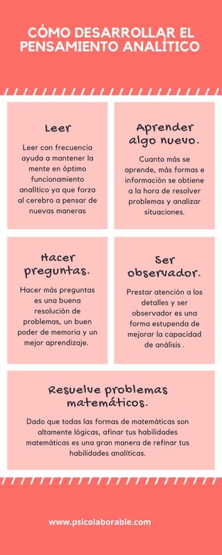 Cómo desarrollar el pensamiento analítico.pdf