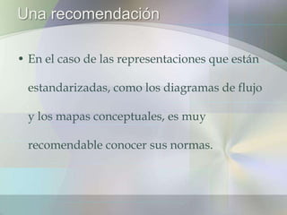 Cómo elaborar mapas conceptuales | PPTX