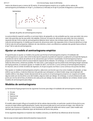 Cómo funciona kriging—ayuda arc gis desktop | PDF