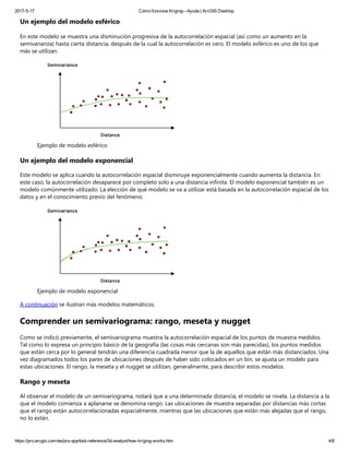 Cómo funciona kriging—ayuda arc gis desktop | PDF