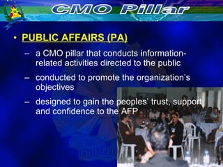 Cmo Fundamentals 31 Jan2008 | PPT