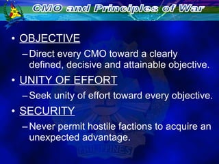 Cmo Fundamentals 31 Jan2008 | PPT