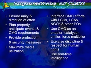 Cmo Fundamentals 31 Jan2008 | PPT