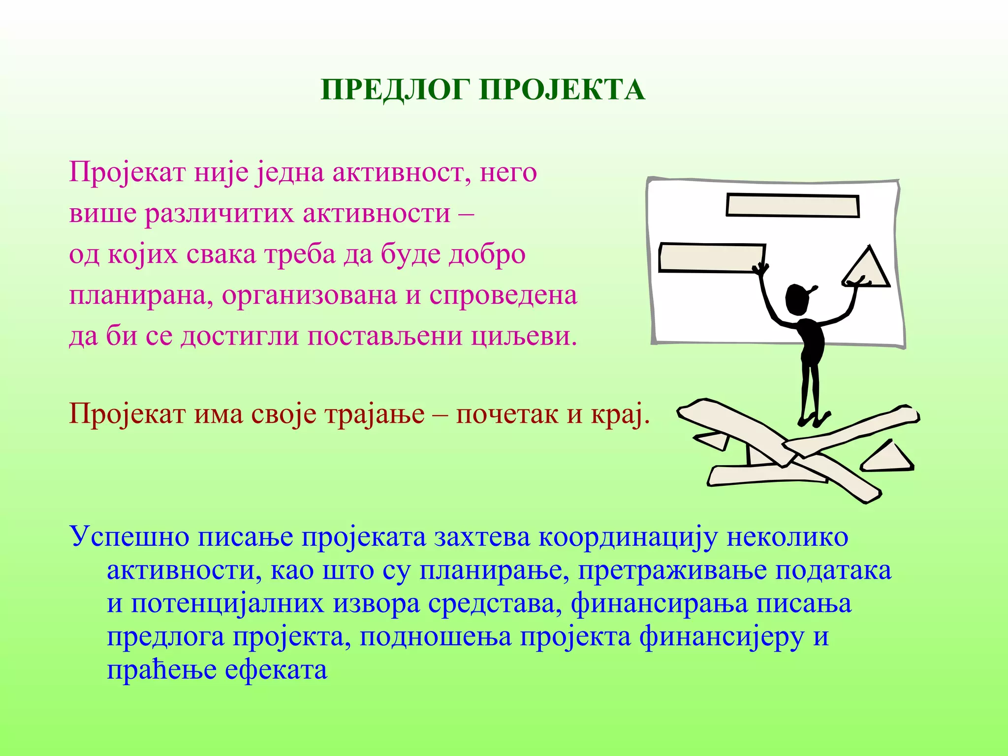 Pisanje projekata | PPT