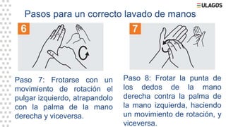 Cómo lavar adecuadamente tus manos - PPT | PPTX