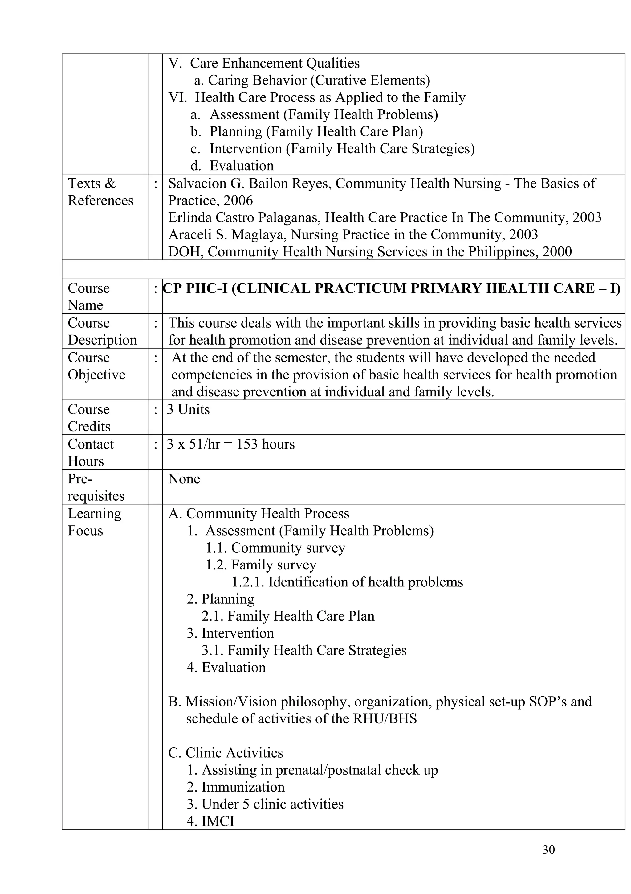 Cmo no. 33, s. 2007 | PDF