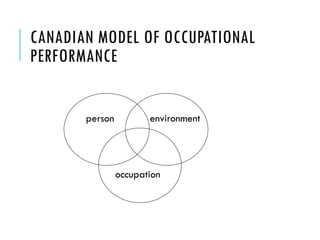 Canadian Model of Occupational performance | PPTX