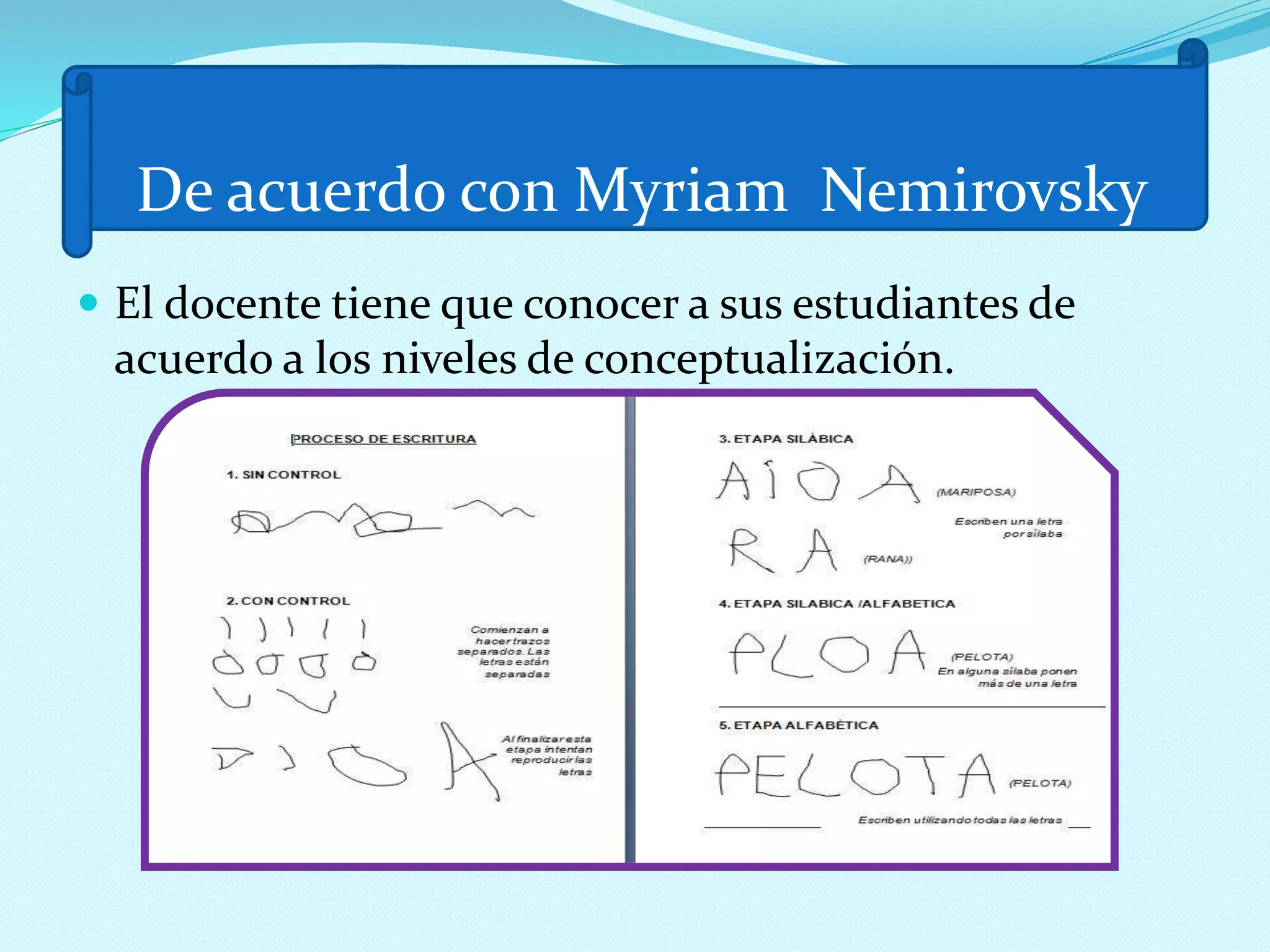 Cómo preparar un buen lector y escritor | PPT