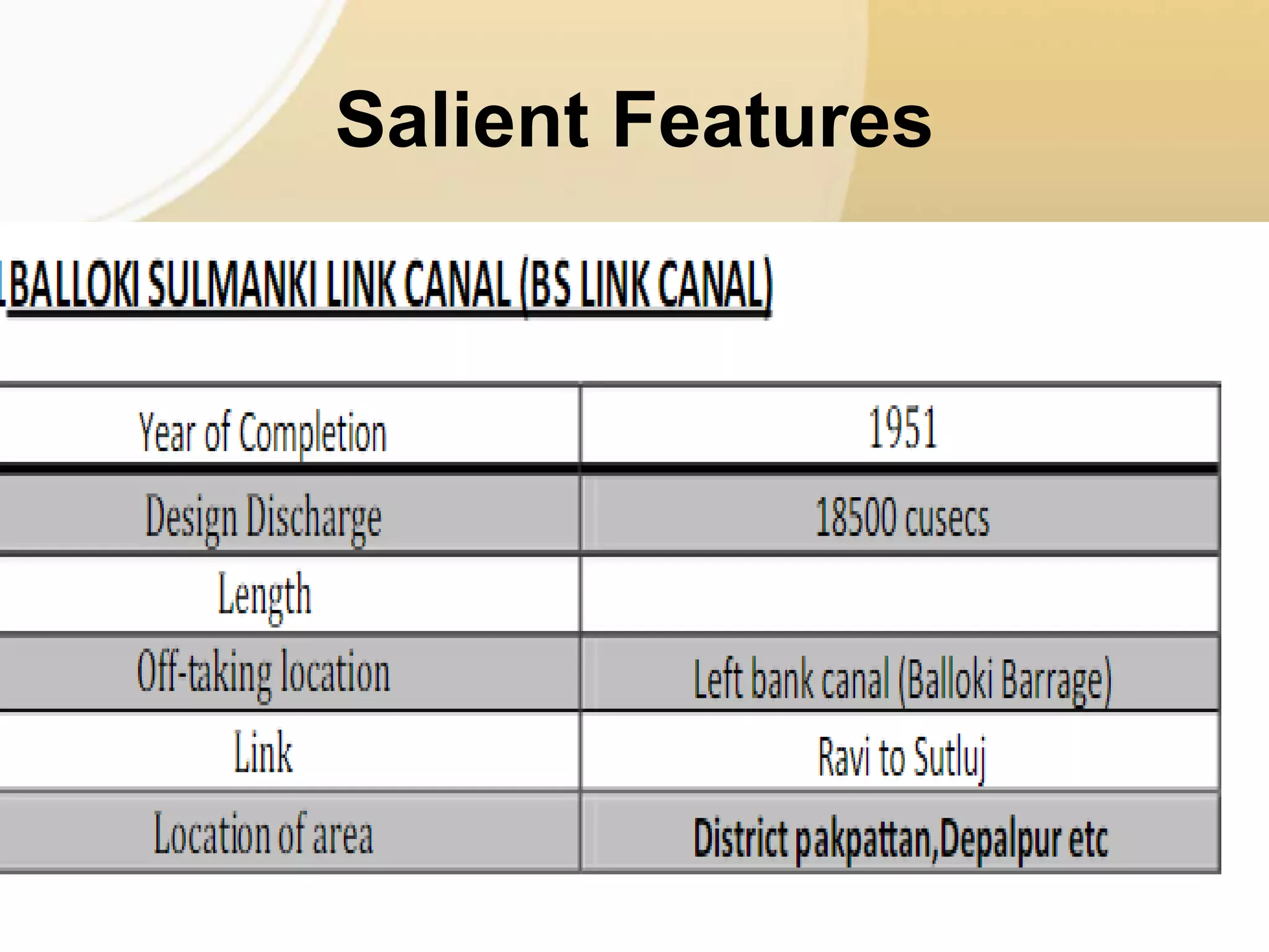 Link canals, Baraages and Dams | PPTX