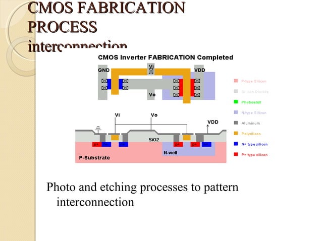 Cmos | PPT | Computer Peripherals | Computing