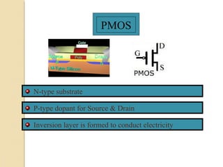 Cmos | PPT