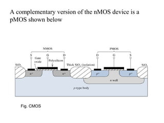 CMOS | PPT