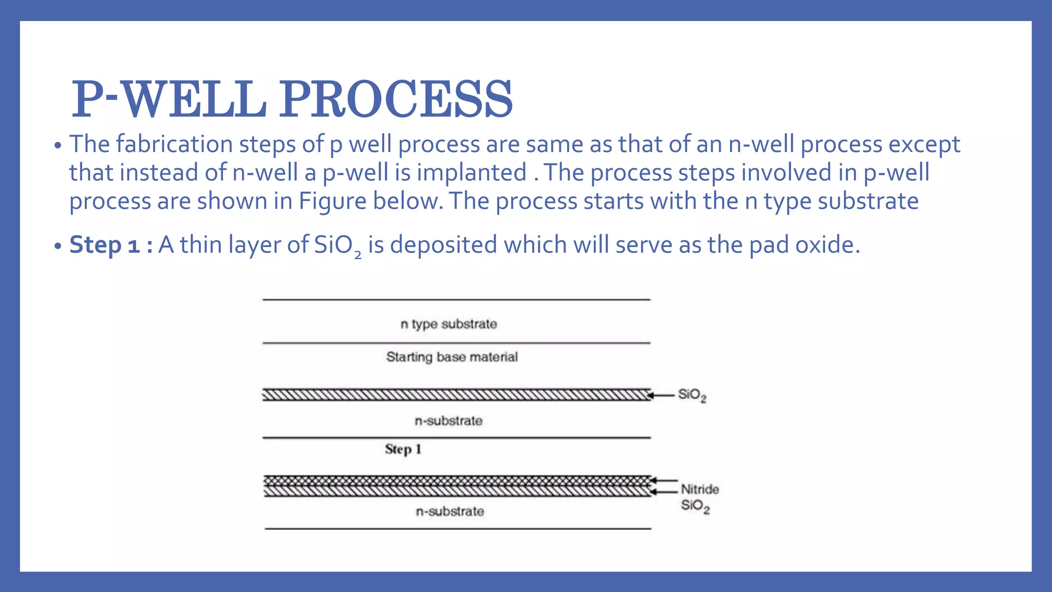 CMOS Fabrication using P-well -VLSI | PPTX