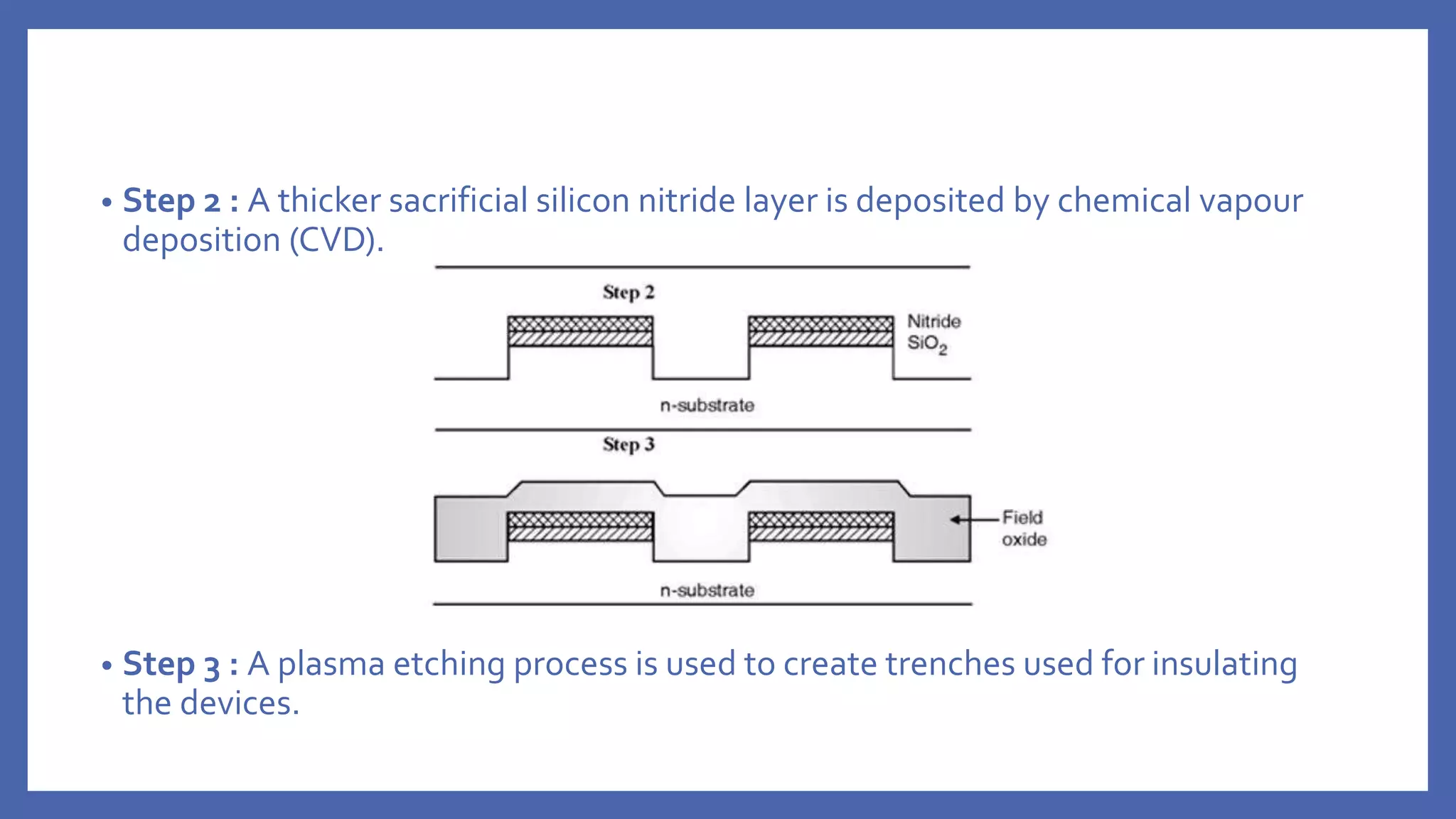 CMOS Fabrication using P-well -VLSI | PPTX