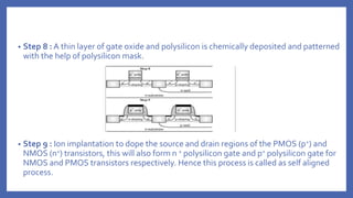 CMOS Fabrication using P-well -VLSI | PPTX