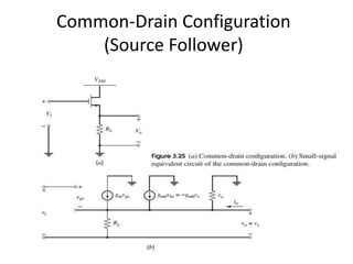 CMOS analog circuit notes , amplifiers .pptx