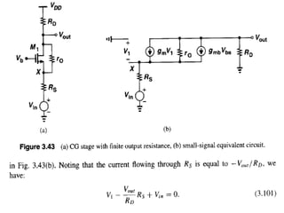 CMOS analog circuit notes , amplifiers .pptx