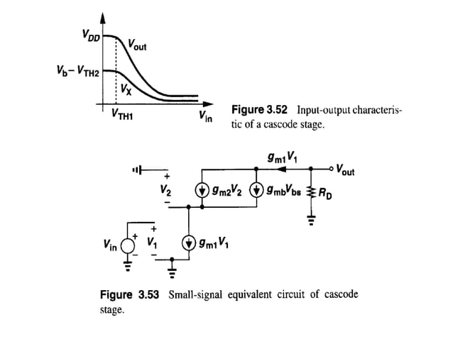 CMOS analog circuit notes , amplifiers .pptx