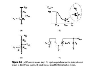 CMOS analog circuit notes , amplifiers .pptx