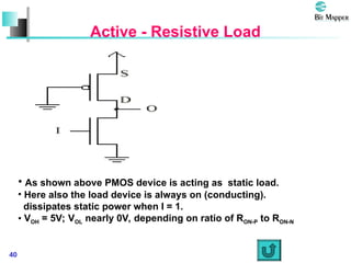 CMOS integrated Fundamentals technology .ppt