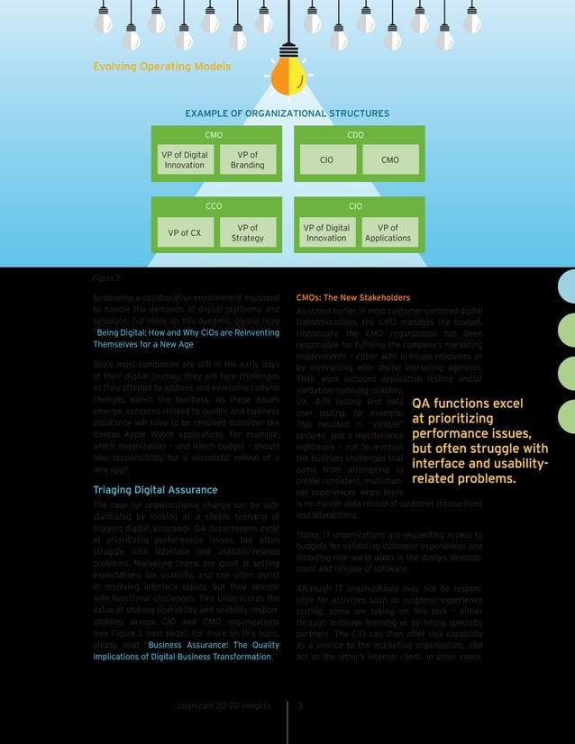 CMOs & CIOs: Aligning Marketing & IT to Elevate the Customer Experience ... CMOs & CIOs: Aligning Marketing & IT to Elevate the Customer Experience ...