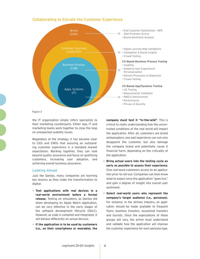 CMOs & CIOs: Aligning Marketing & IT to Elevate the Customer Experience ... CMOs & CIOs: Aligning Marketing & IT to Elevate the Customer Experience ...