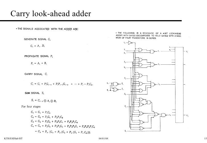 Cmos Arithmetic Circuits Cmos Arithmetic Circuits