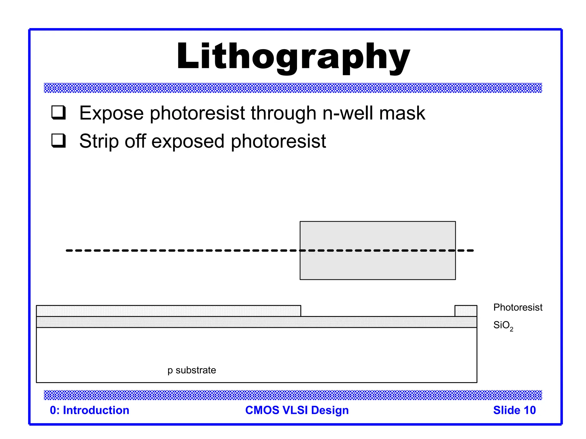 cmos-fabrication and nmos fabrication.ppt