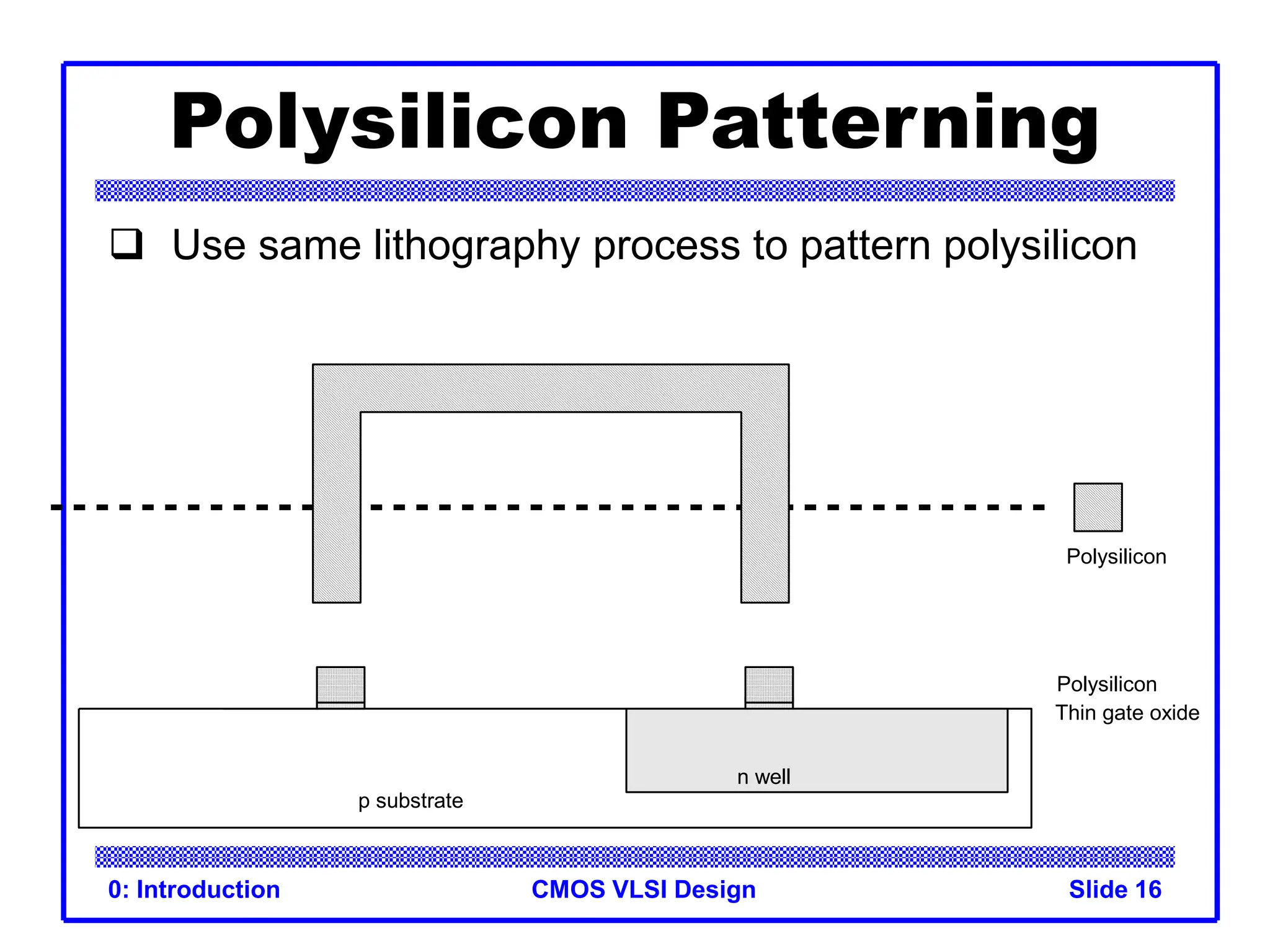 cmos-fabrication and nmos fabrication.ppt
