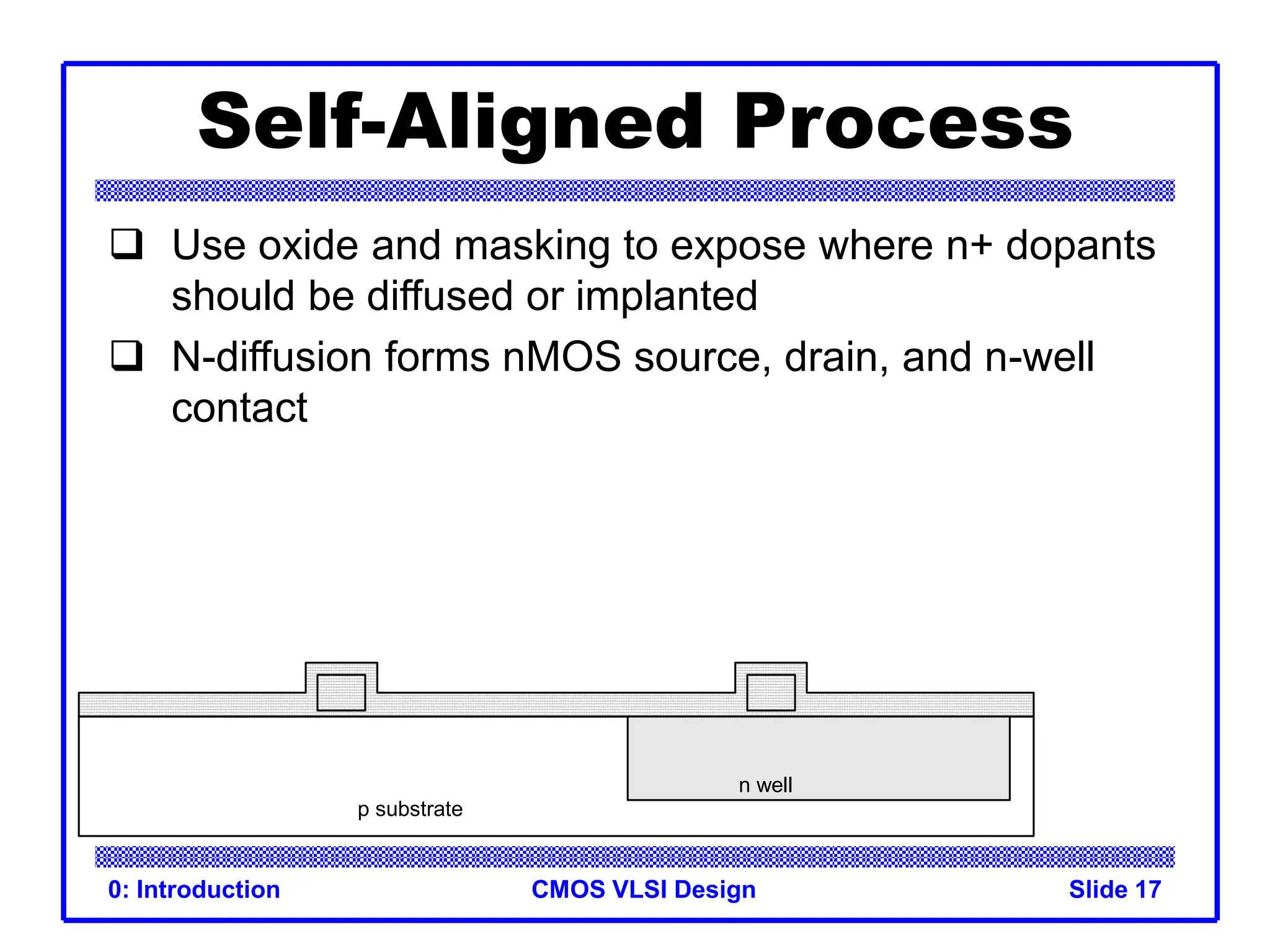 cmos-fabrication and nmos fabrication.ppt