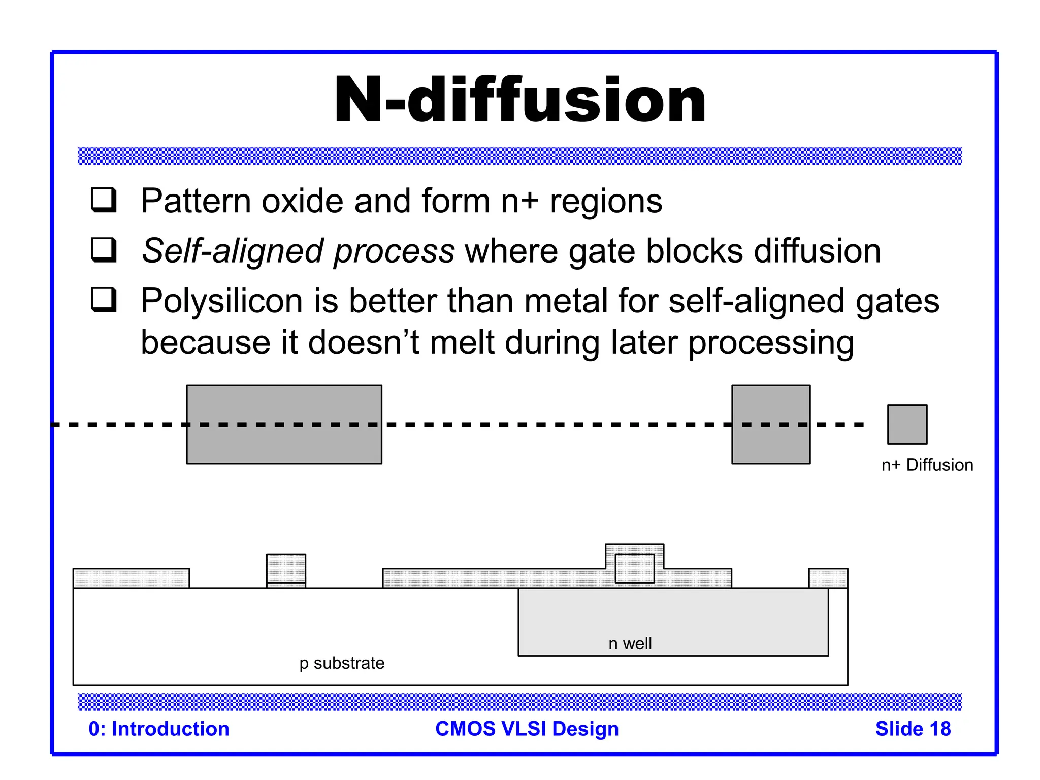 cmos-fabrication and nmos fabrication.ppt