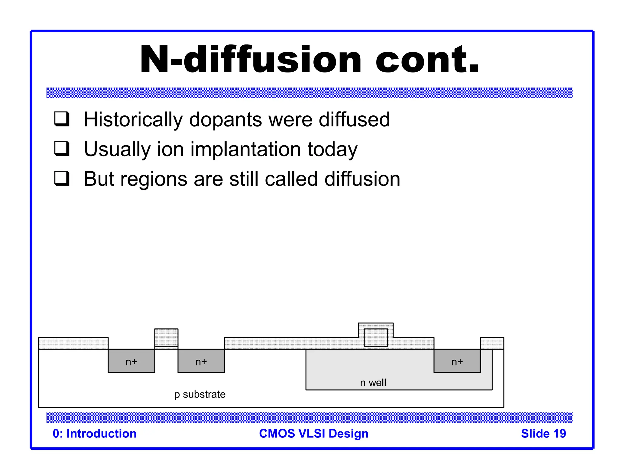 cmos-fabrication and nmos fabrication.ppt