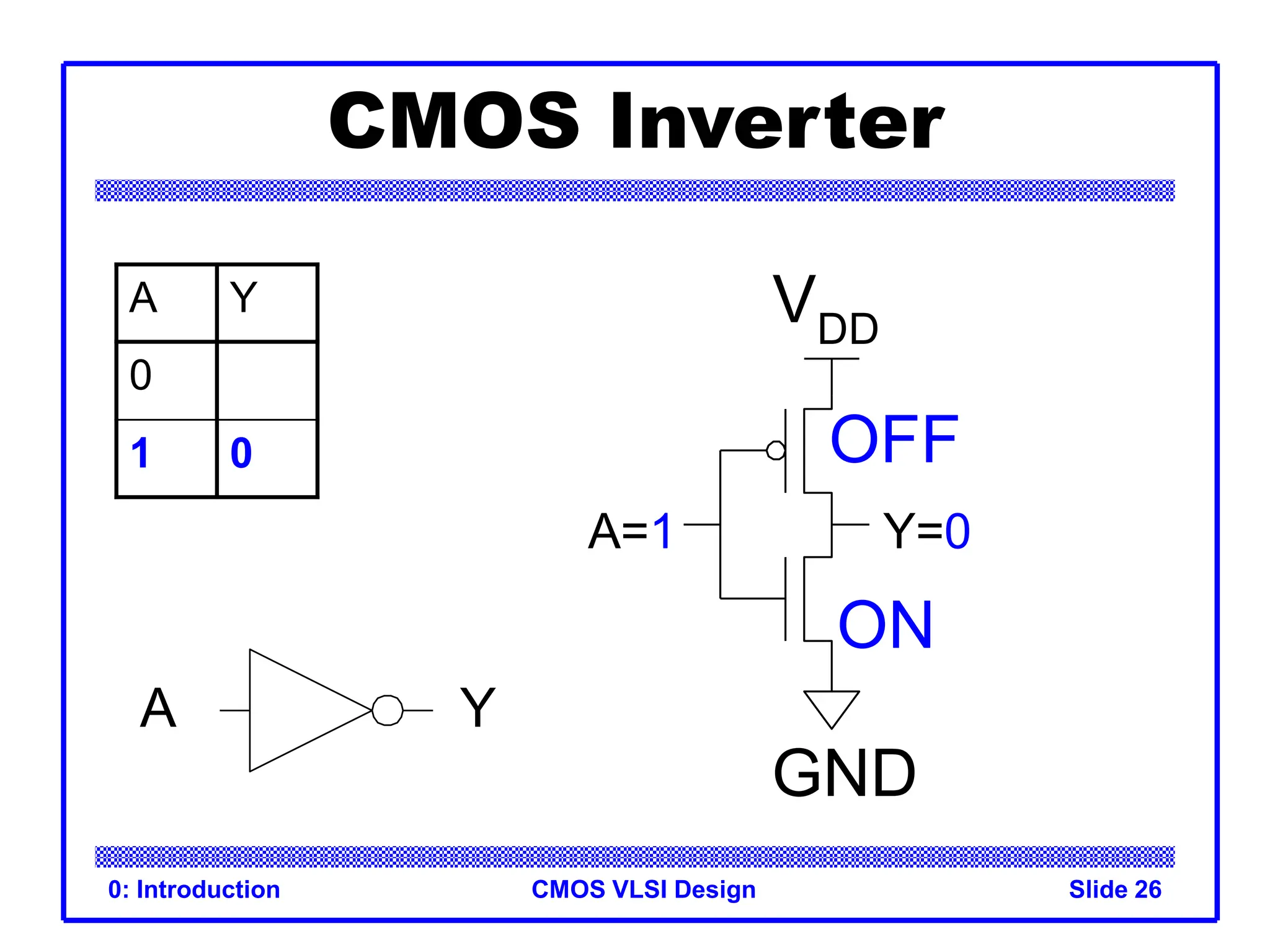 cmos-fabrication and nmos fabrication.ppt