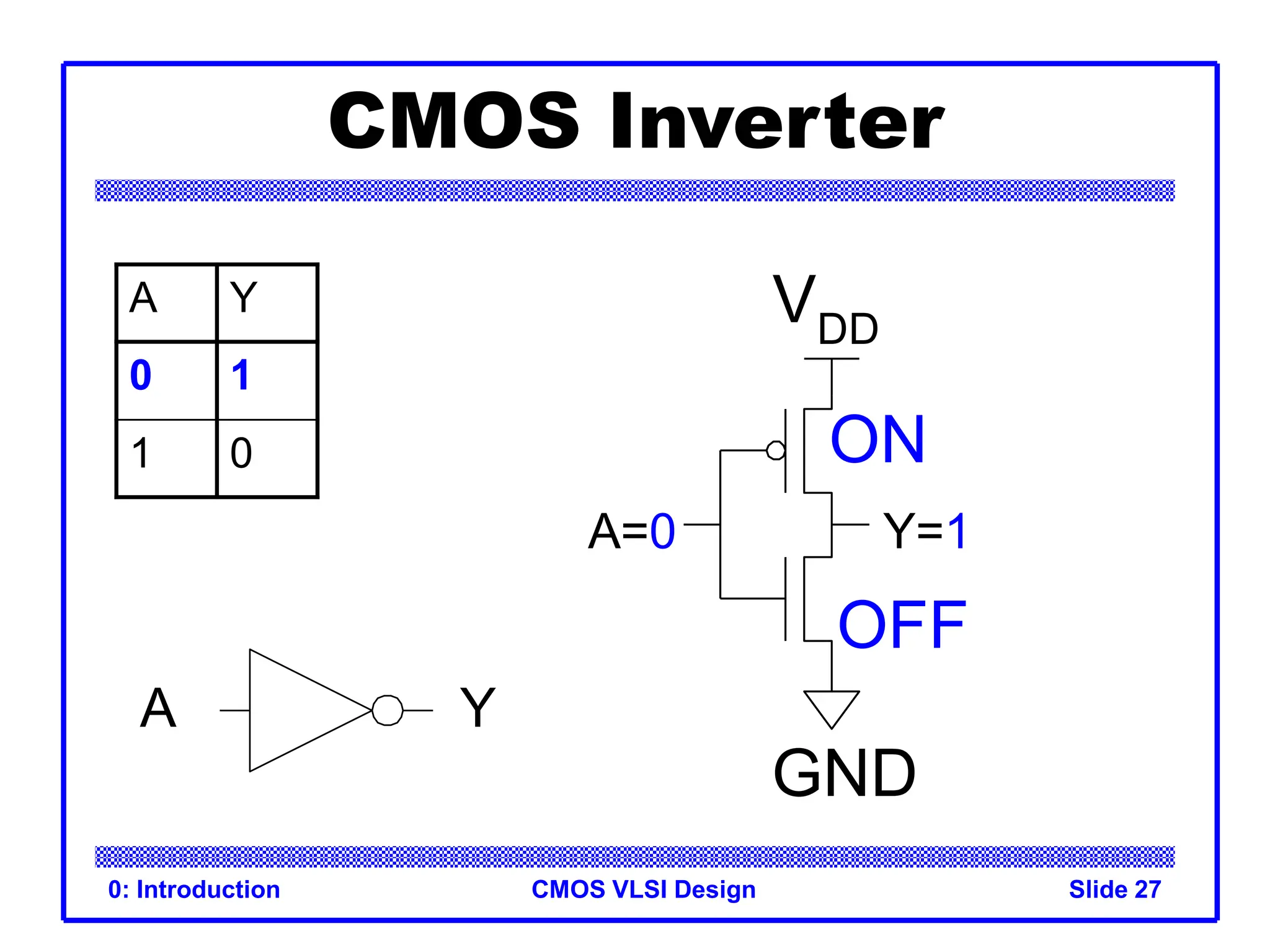 cmos-fabrication and nmos fabrication.ppt
