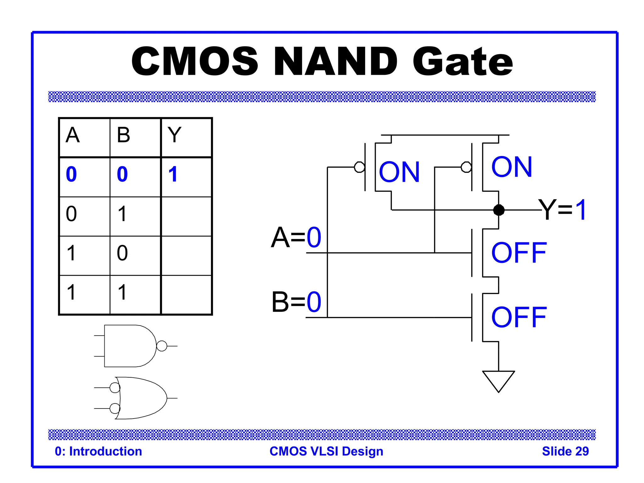 cmos-fabrication and nmos fabrication.ppt