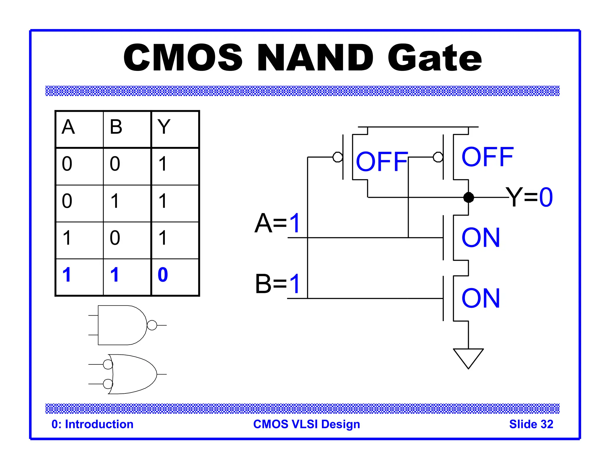 cmos-fabrication and nmos fabrication.ppt
