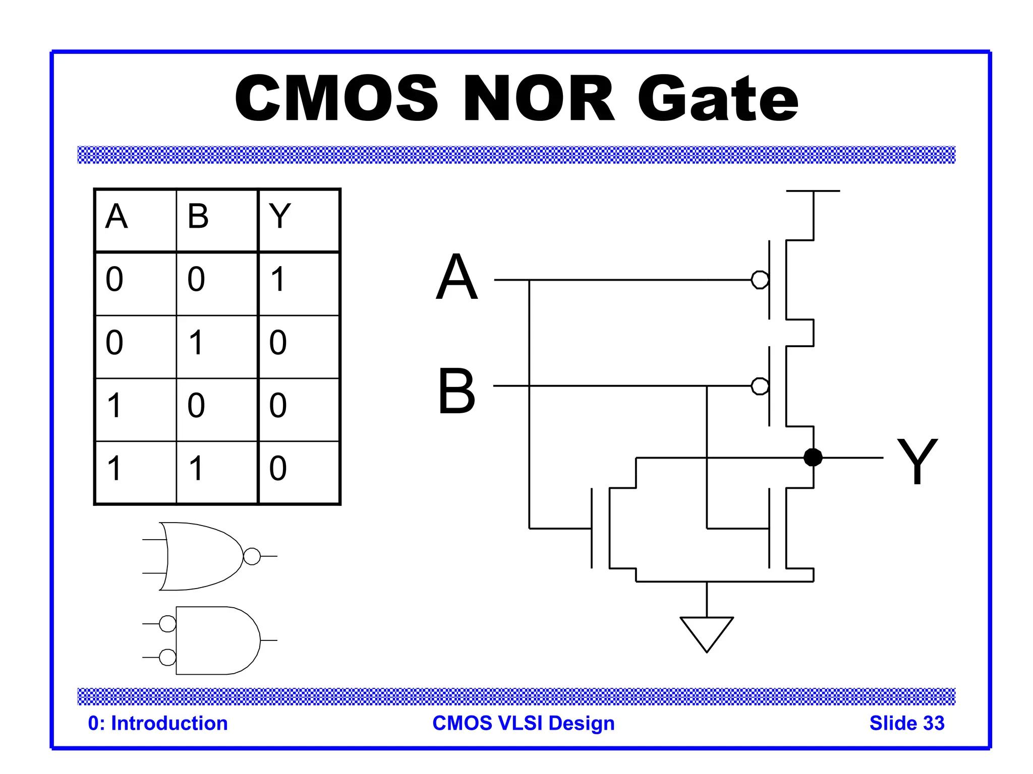 cmos-fabrication and nmos fabrication.ppt