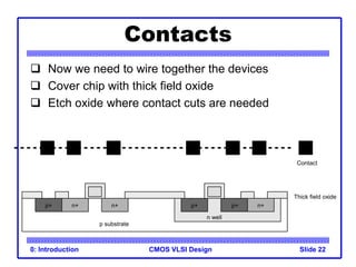 cmos-fabrication and nmos fabrication.ppt