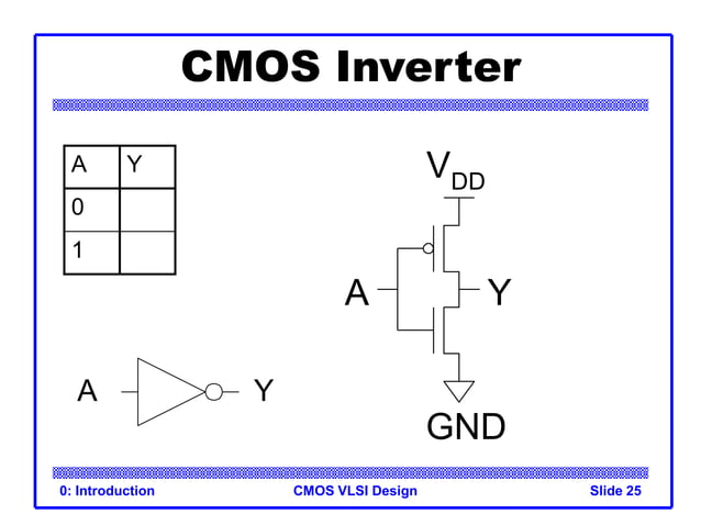cmos-fabrication and nmos fabrication.ppt