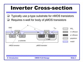 cmos-fabrication and nmos fabrication.ppt