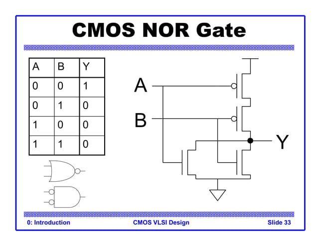cmos-fabrication and nmos fabrication.ppt