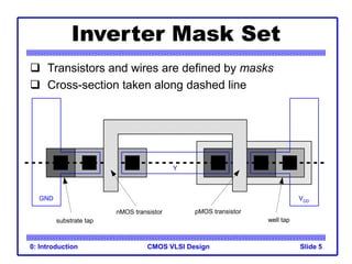 cmos-fabrication and nmos fabrication.ppt