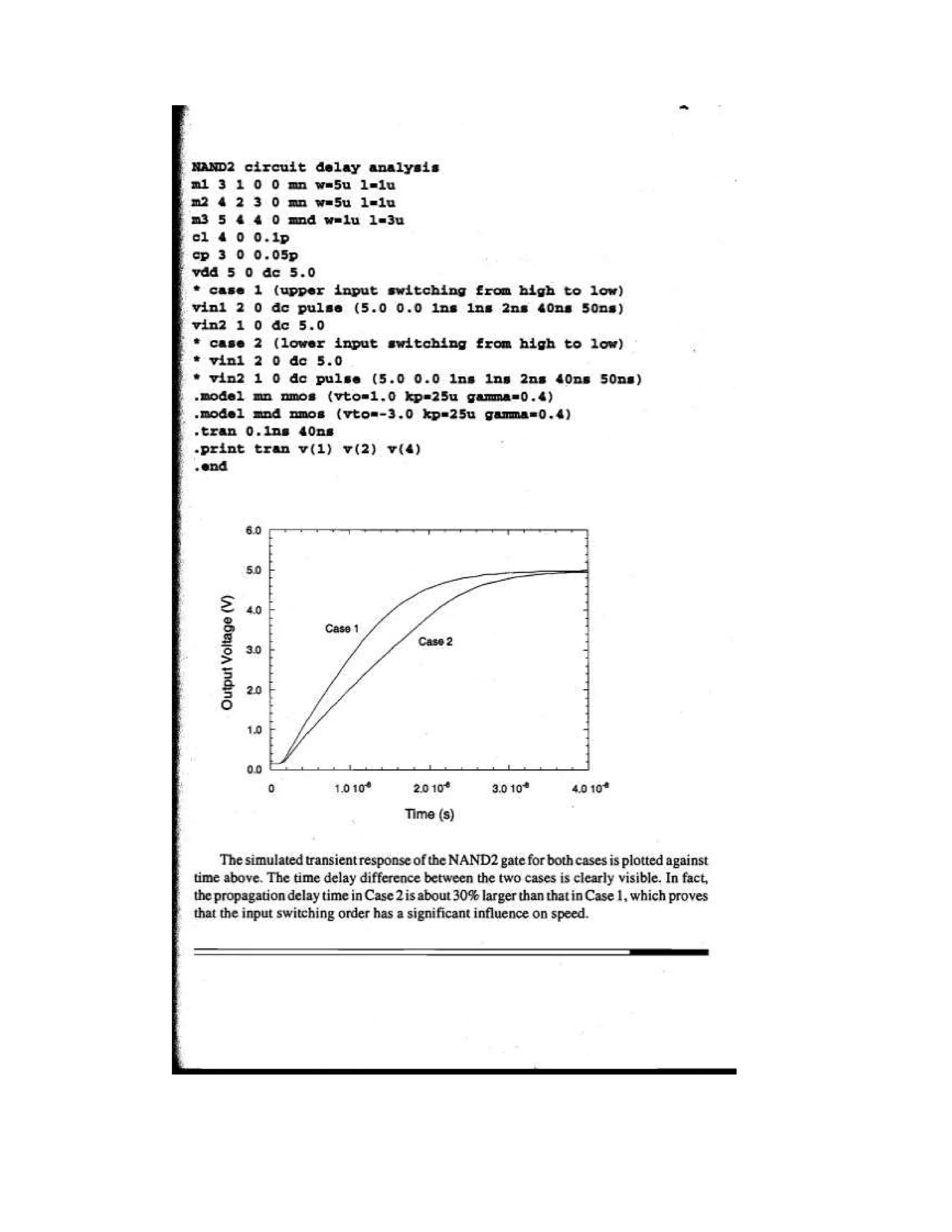 CMOS-IC Design NOTES Lodhi.pdf