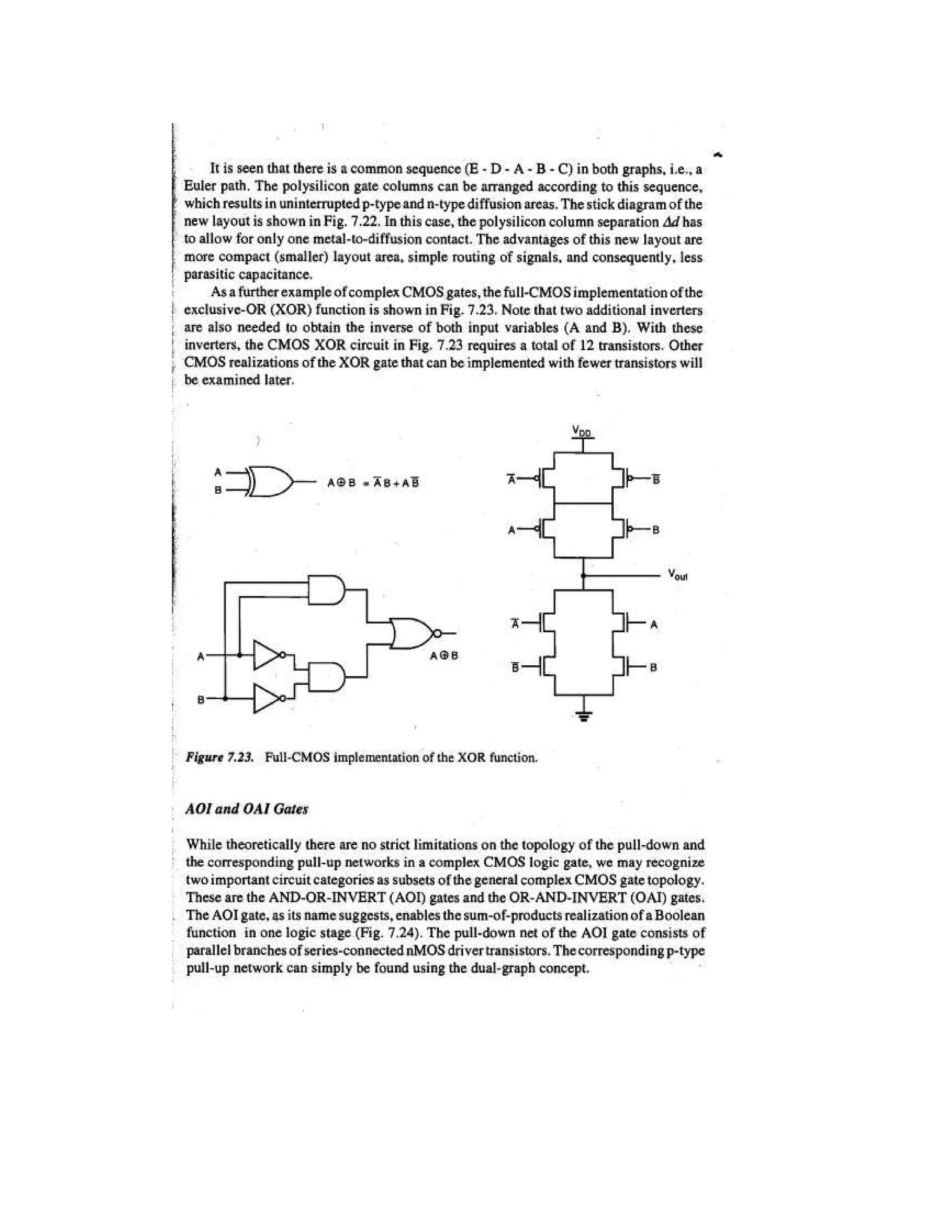 CMOS-IC Design NOTES Lodhi.pdf
