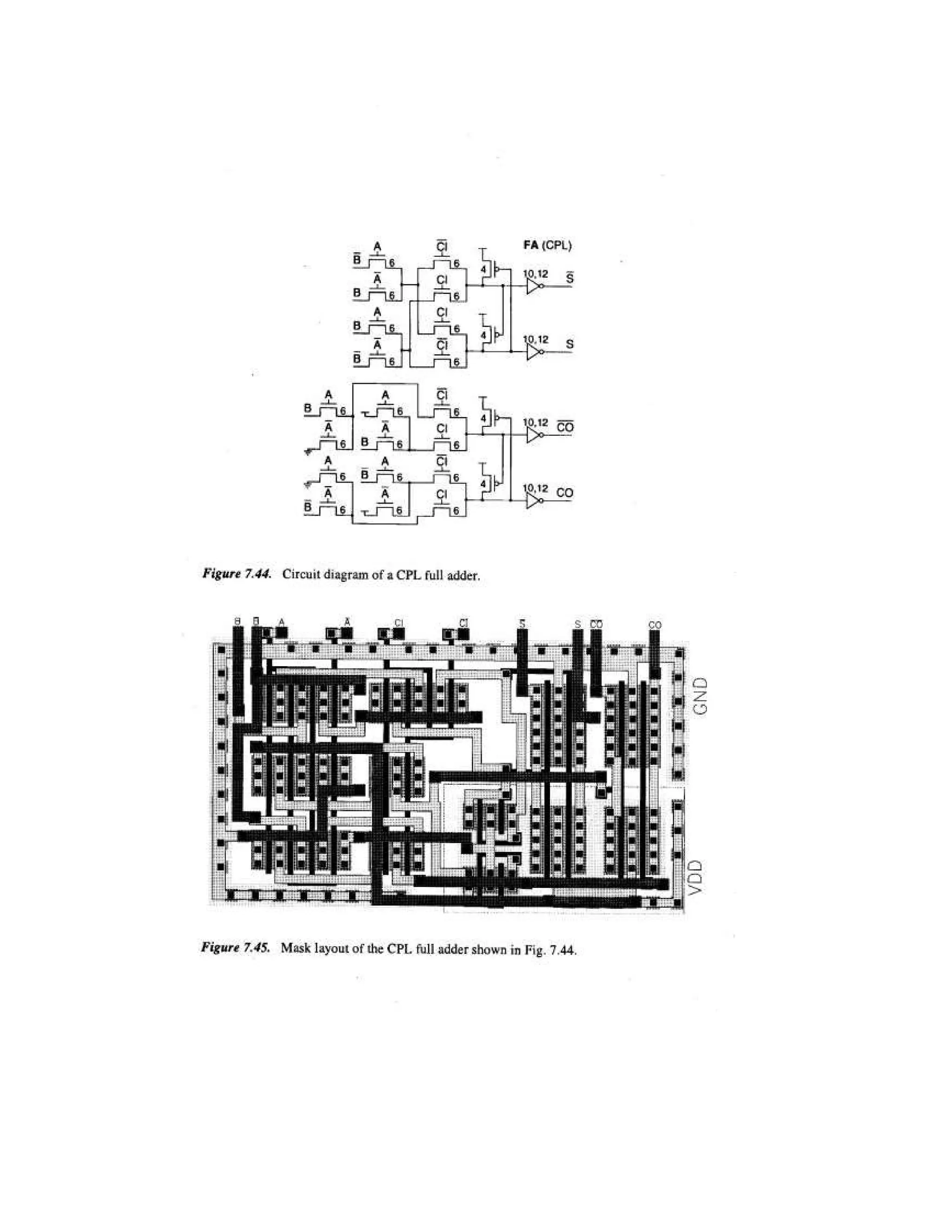 CMOS-IC Design NOTES Lodhi.pdf