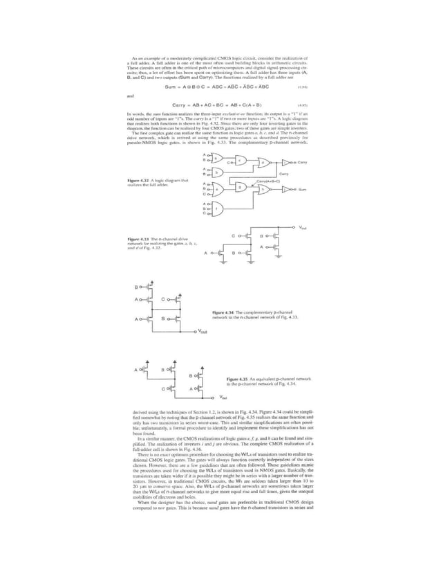 CMOS-IC Design NOTES Lodhi.pdf