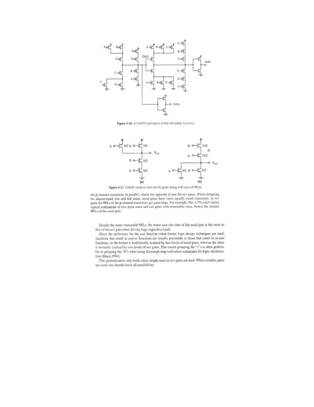 CMOS-IC Design NOTES Lodhi.pdf
