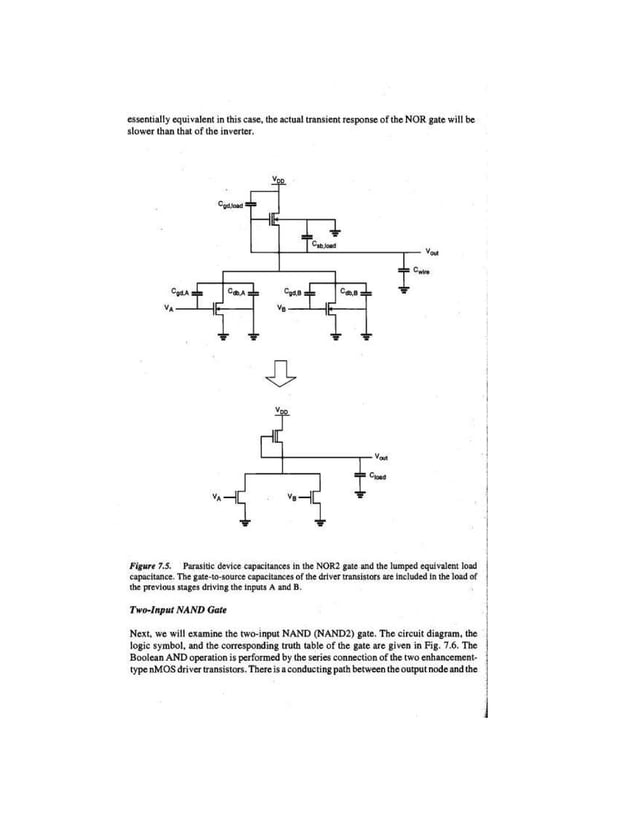 CMOS-IC Design NOTES Lodhi.pdf