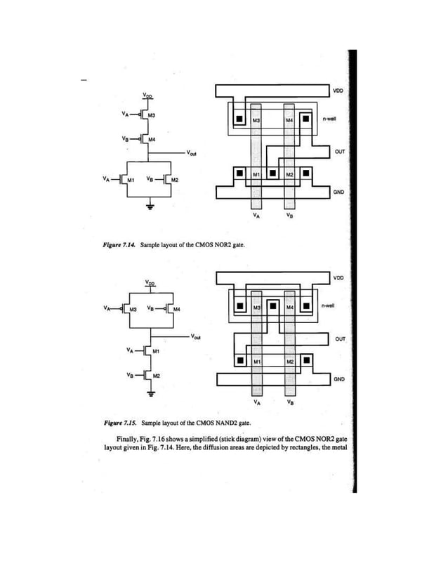 CMOS-IC Design NOTES Lodhi.pdf