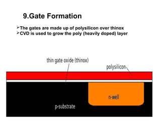 CMOS-nWELL-and-TwintnntbgTub-Process.ppt